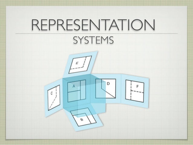 Representation systems
