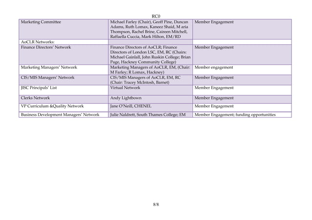 Representation table updated 2010 | PPT