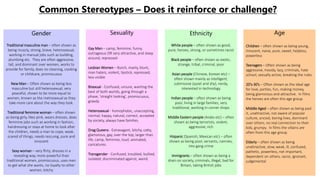 Representation theories | PPT