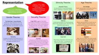 Representation theories | PPT