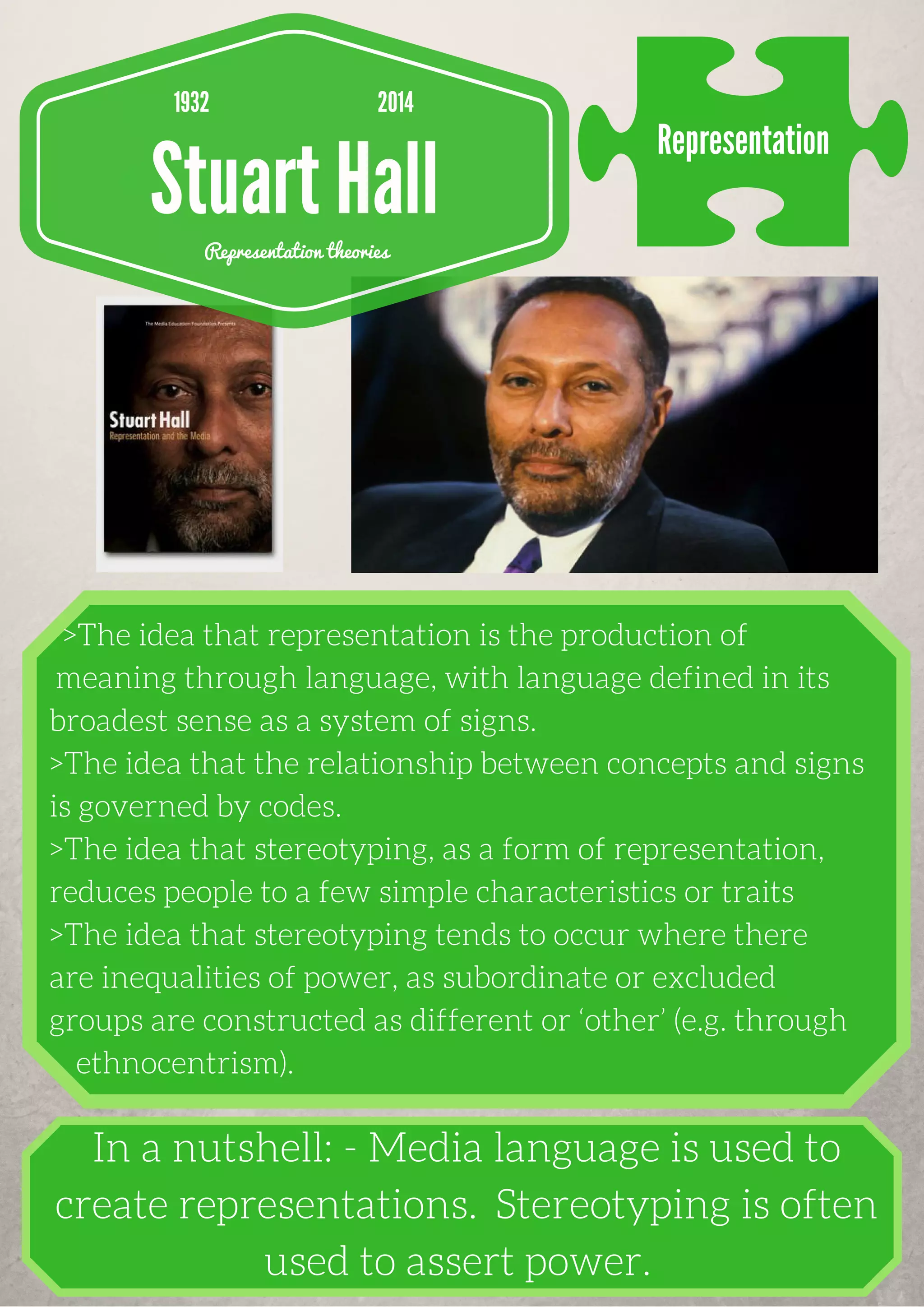 Representation theories | PDF