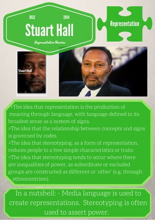 Representation theories | PDF