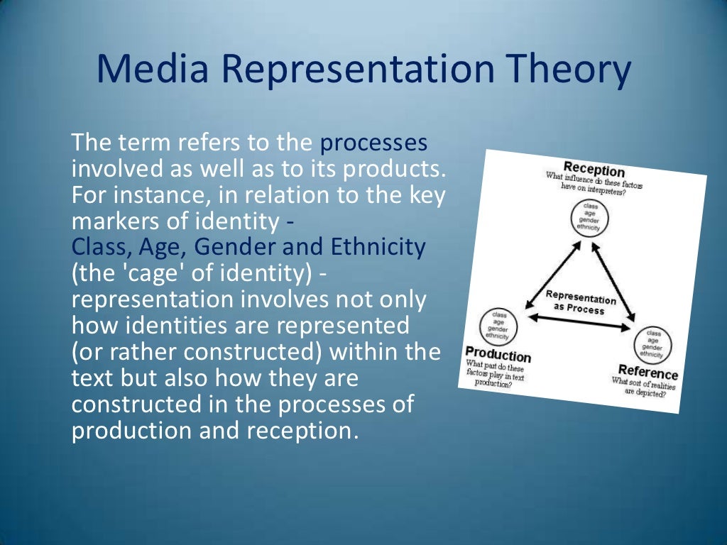 Representation theory Representation theory