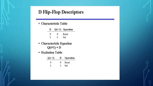 REPRESENTATION TO FLIP-FLOPS CHARACTERISTICS TABLE AND FLIP-FLOPS ...