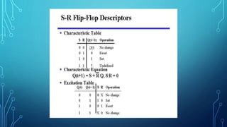 REPRESENTATION TO FLIP-FLOPS CHARACTERISTICS TABLE AND FLIP-FLOPS ...