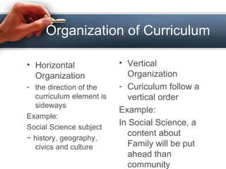 Representative curriculum designs | PPT