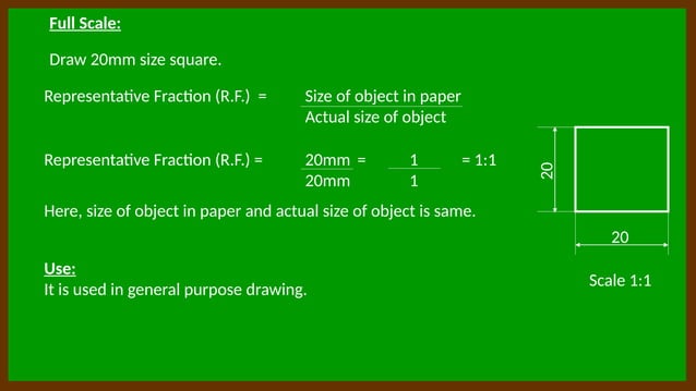 Representative Fraction and Scale with types.pptx