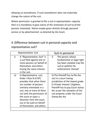 Representative Suit / What is Representative suit / representative suit ...