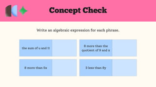 Representing Algebraic Expressions Website.pptx