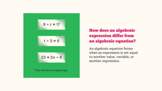 Representing Algebraic Expressions Website.pptx