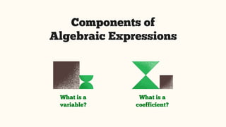 Representing Algebraic Expressions Website.pptx