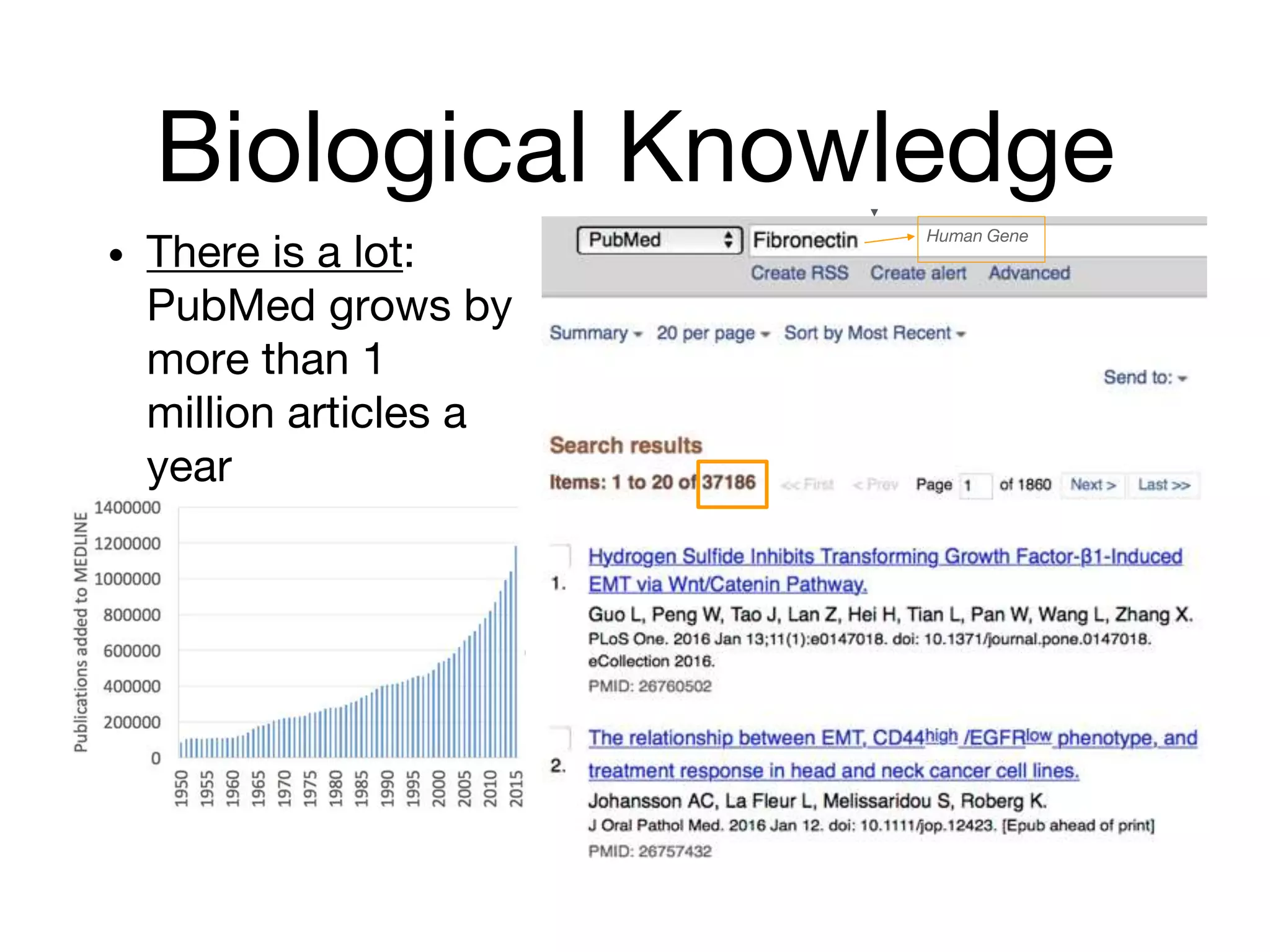 Representing and reasoning with biological knowledge | PPTX | Web Development | Internet
