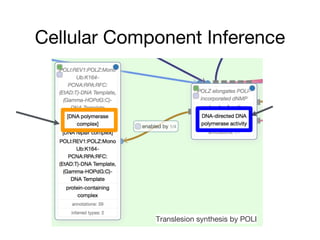 Representing and reasoning with biological knowledge | PPTX | Web Development | Internet