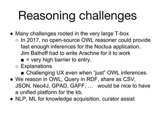 Representing and reasoning with biological knowledge | PPTX | Web Development | Internet