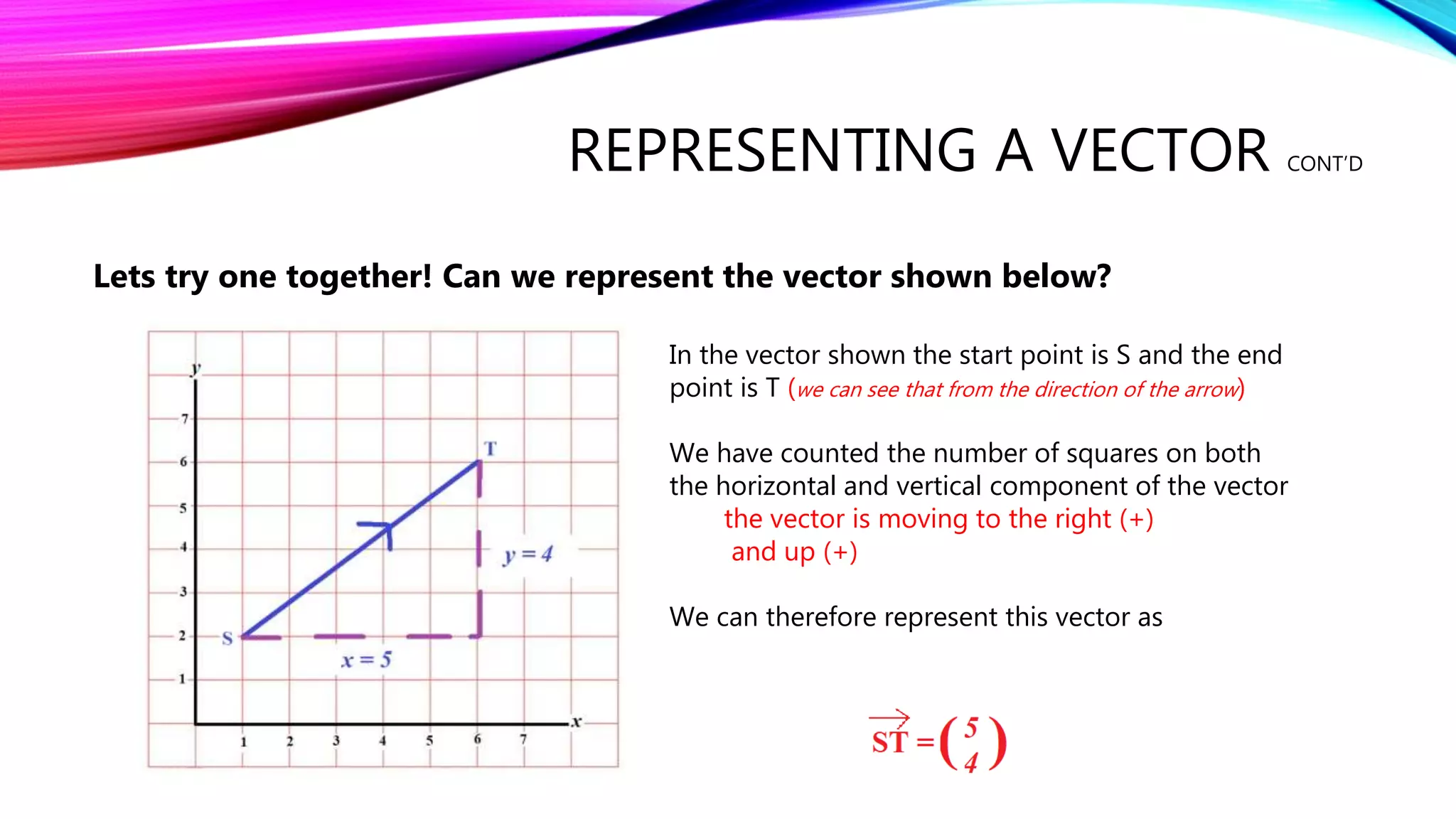 Representing a vector | PPT
