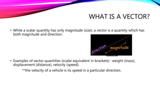 Representing a vector | PPT