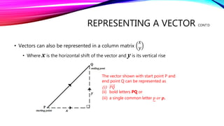 Representing a vector | PPT
