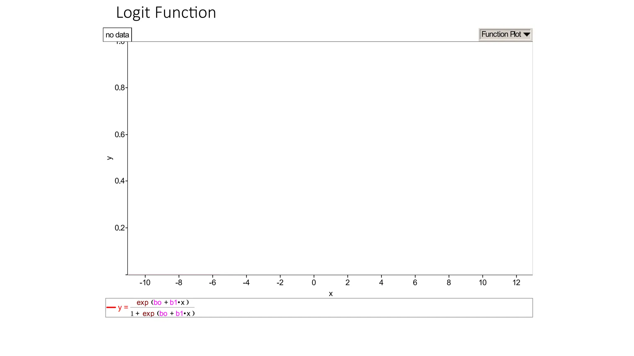 Representing Binary Logistic Regression Model.pptx