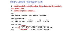 Representing Binary Logistic Regression Model.pptx