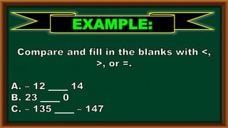 Representing & comparing integers | PPTX