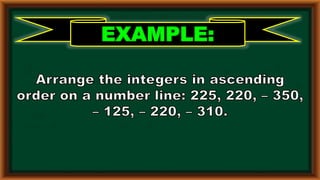 Representing & comparing integers | PPT