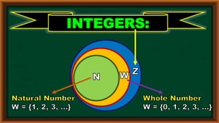 Representing & comparing integers | PPTX