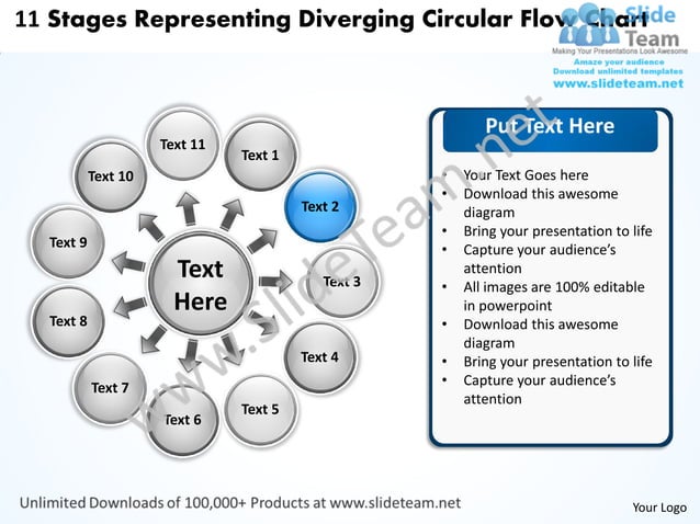 Representing diverging circular flow chart layout process power point ...