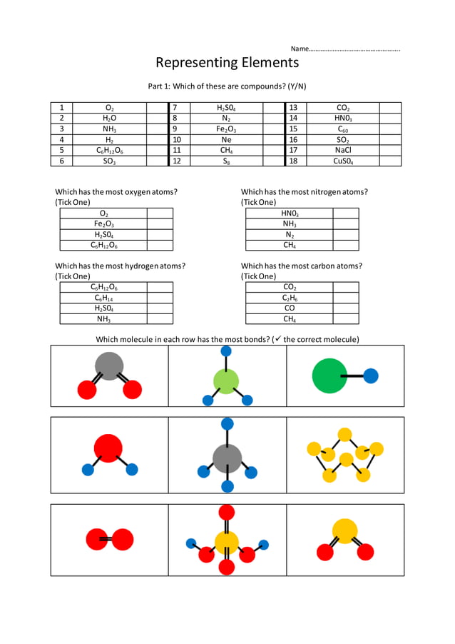 Representing element worksheet (1) | PDF