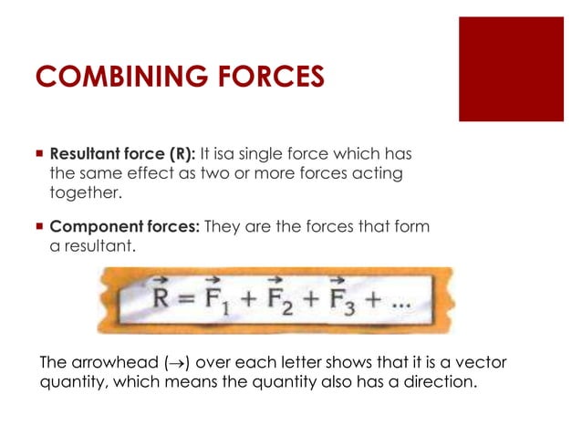 Representing force | PPT