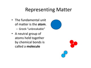 Representing matter | PPT