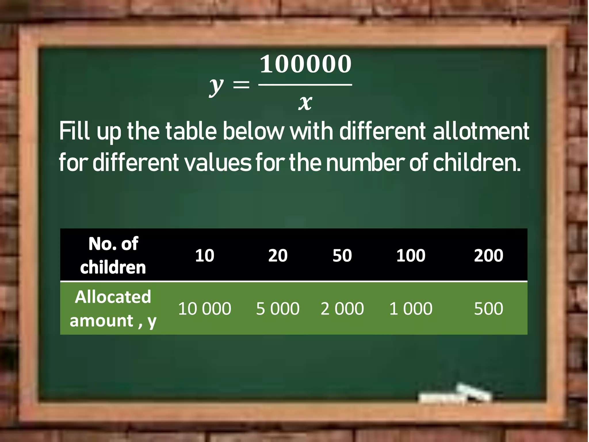 Representing Real-Life Situations Using Rational Functions.pptx