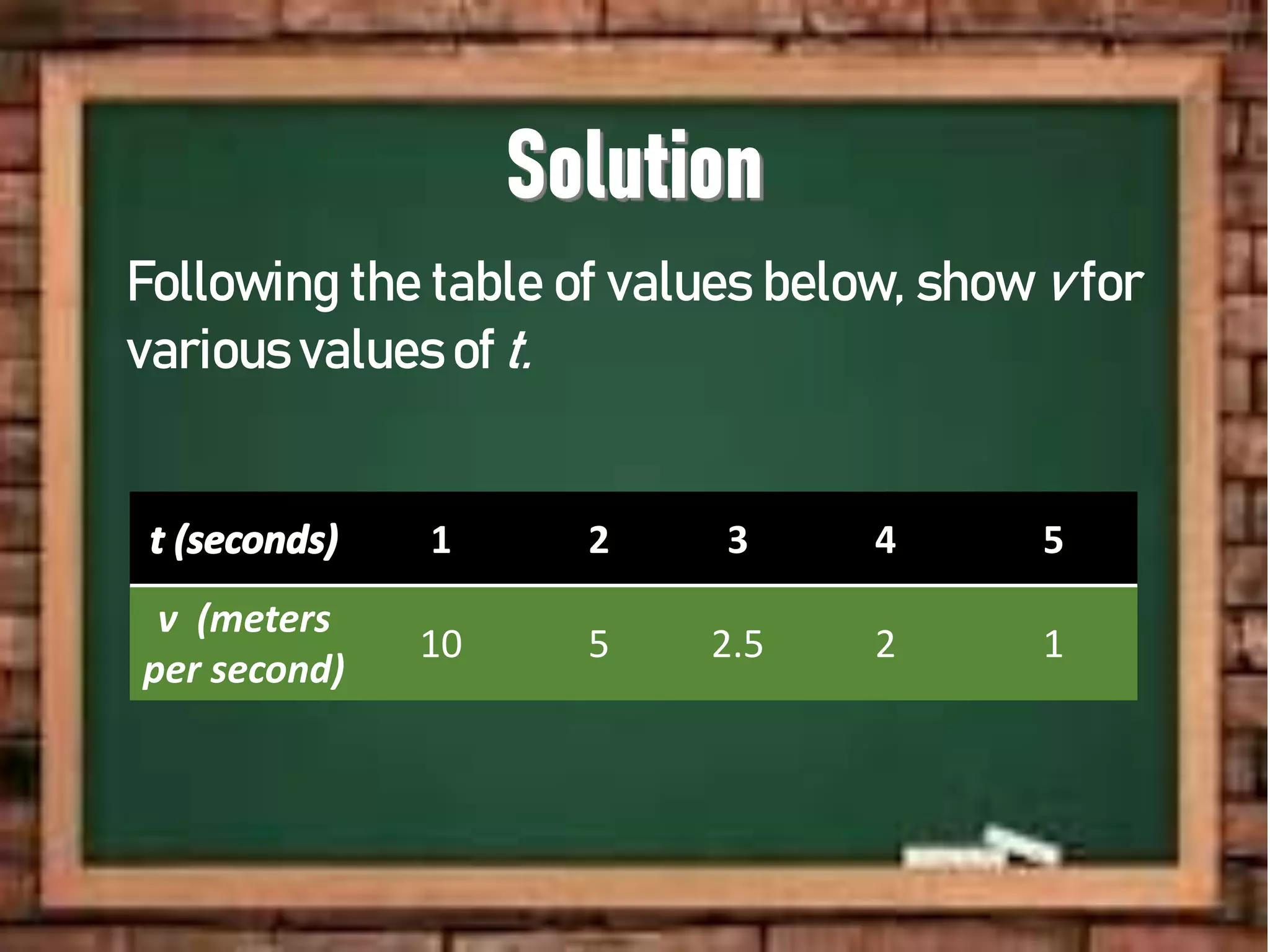Representing Real-Life Situations Using Rational Functions.pptx