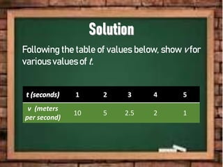 Representing Real-Life Situations Using Rational Functions.pptx
