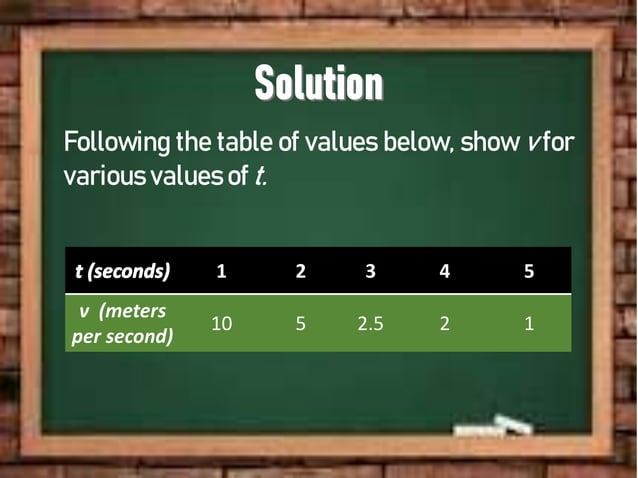 Representing Real-Life Situations Using Rational Functions.pptx