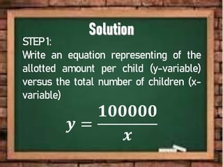 Representing Real-Life Situations Using Rational Functions.pptx