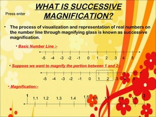 Representing real numbers on number line by successive magnification | PPT
