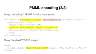 Representing TF and TF-IDF transformations in PMML | PDF