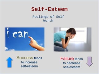 Re-Presentation | PPT