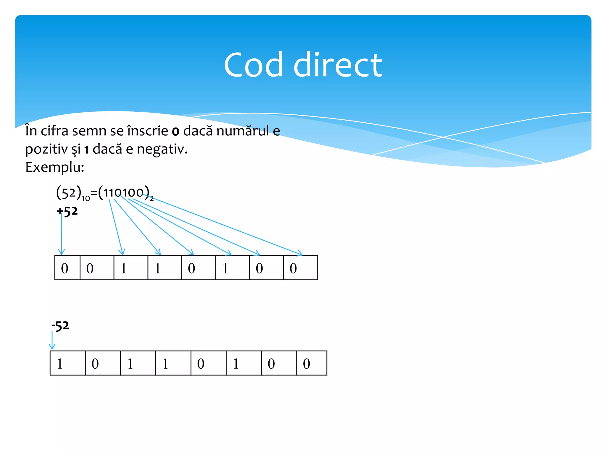 Reprezentarea numerelor in tehnica de calcul | PPTX