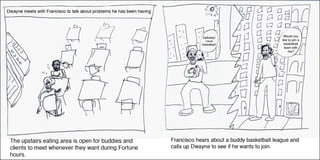 Buddy Up System | PPT