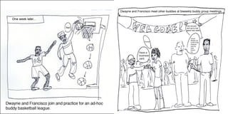 Buddy Up System | PPT