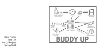 Buddy Up System | PPT