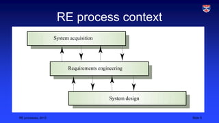 Requirements engineering processes | PPTX | Technology & Computing