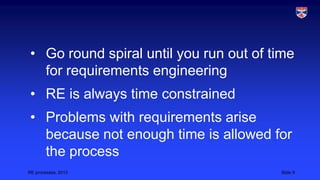 Requirements engineering processes | PPTX | Technology & Computing