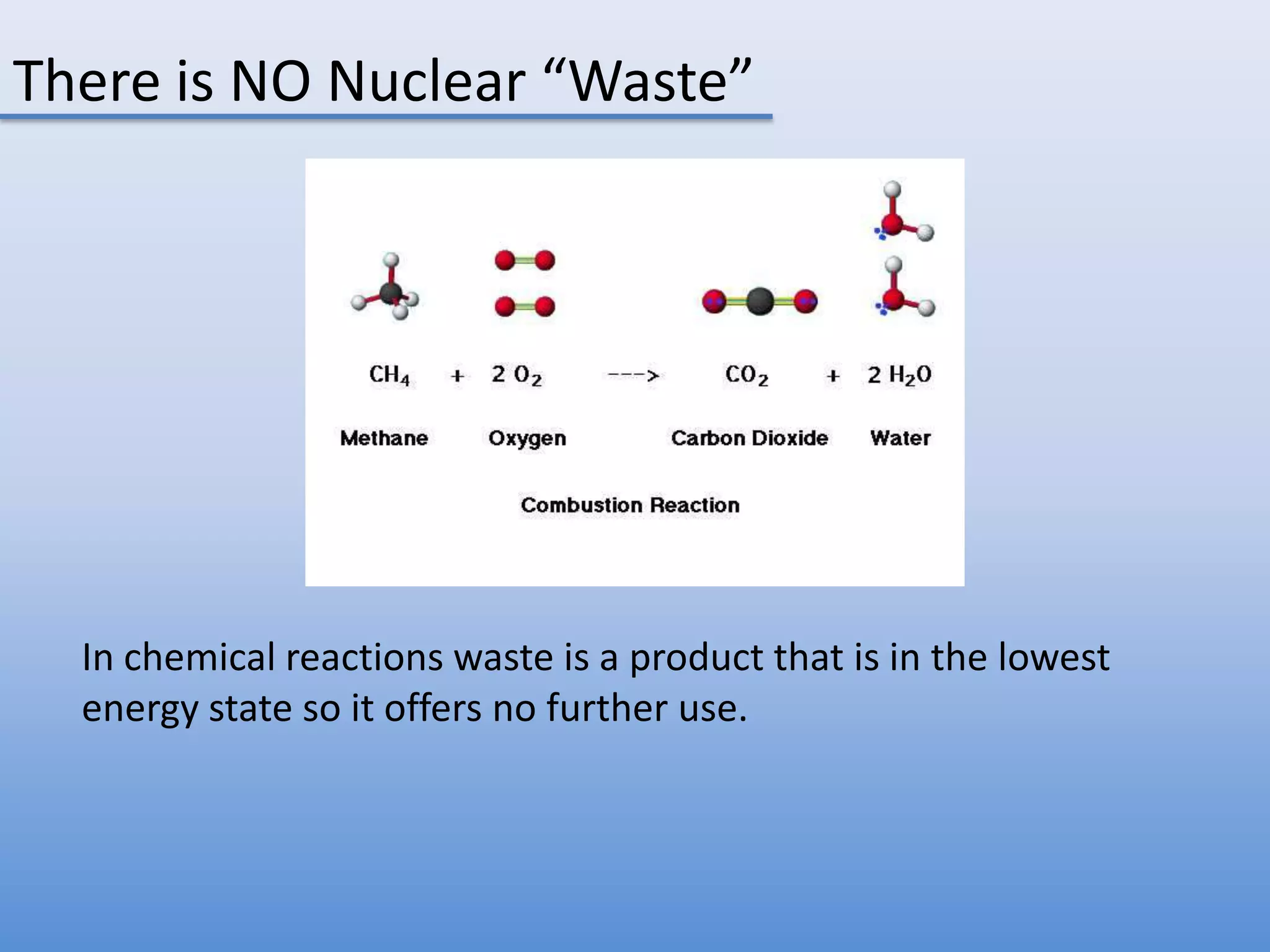 Nuclear Waste Reprocessing | PPTX