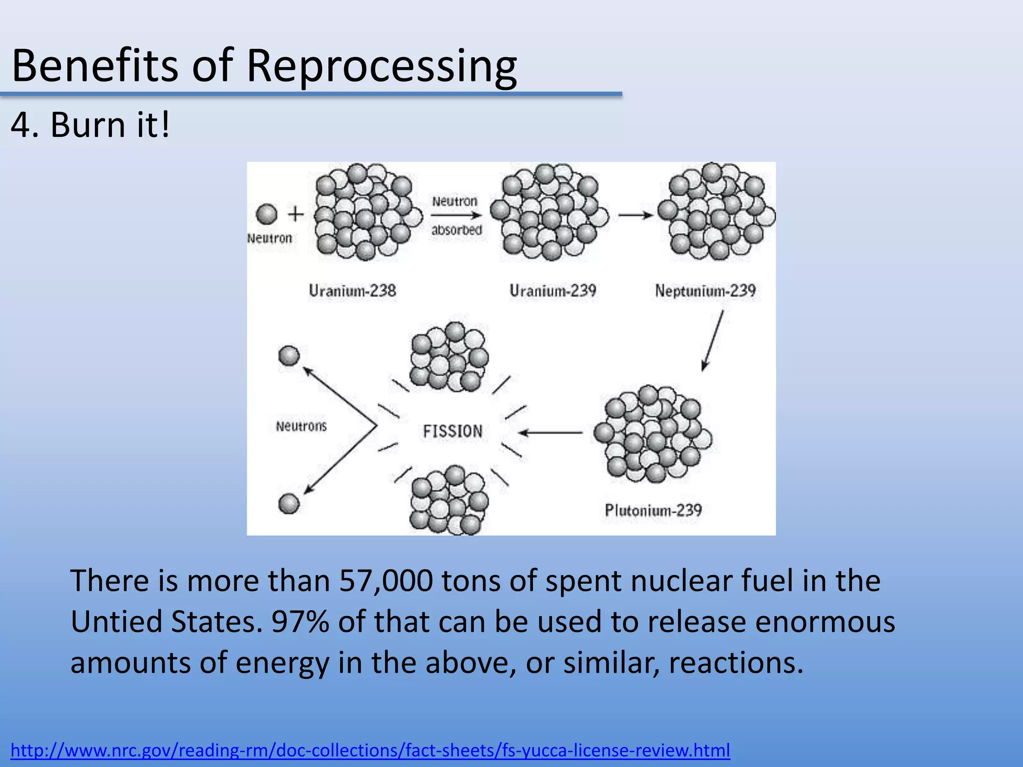 Nuclear Waste Reprocessing | PPTX