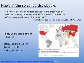 Nuclear Waste Reprocessing | PPTX