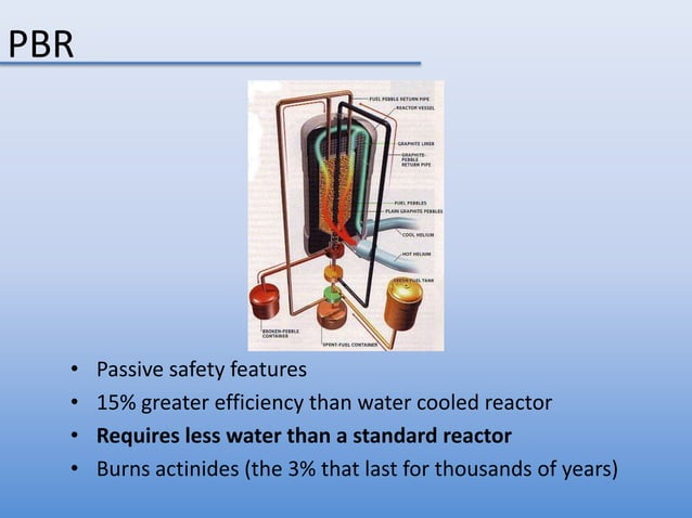 Nuclear Waste Reprocessing | PPTX