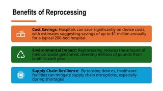 REPROCESSING OF SINGLE USE MEDICAL DEVICES.pptx