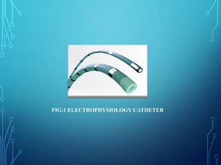 REPROCESSING OF SINGLE USE MEDICAL DEVICES FOR INTERVENTIONAL ...